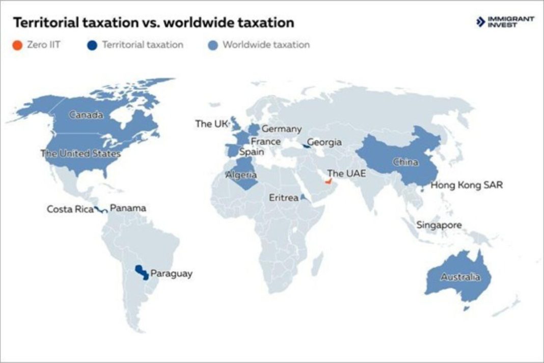 Global tax crossroads: how new rules are reshaping where the wealthy ...